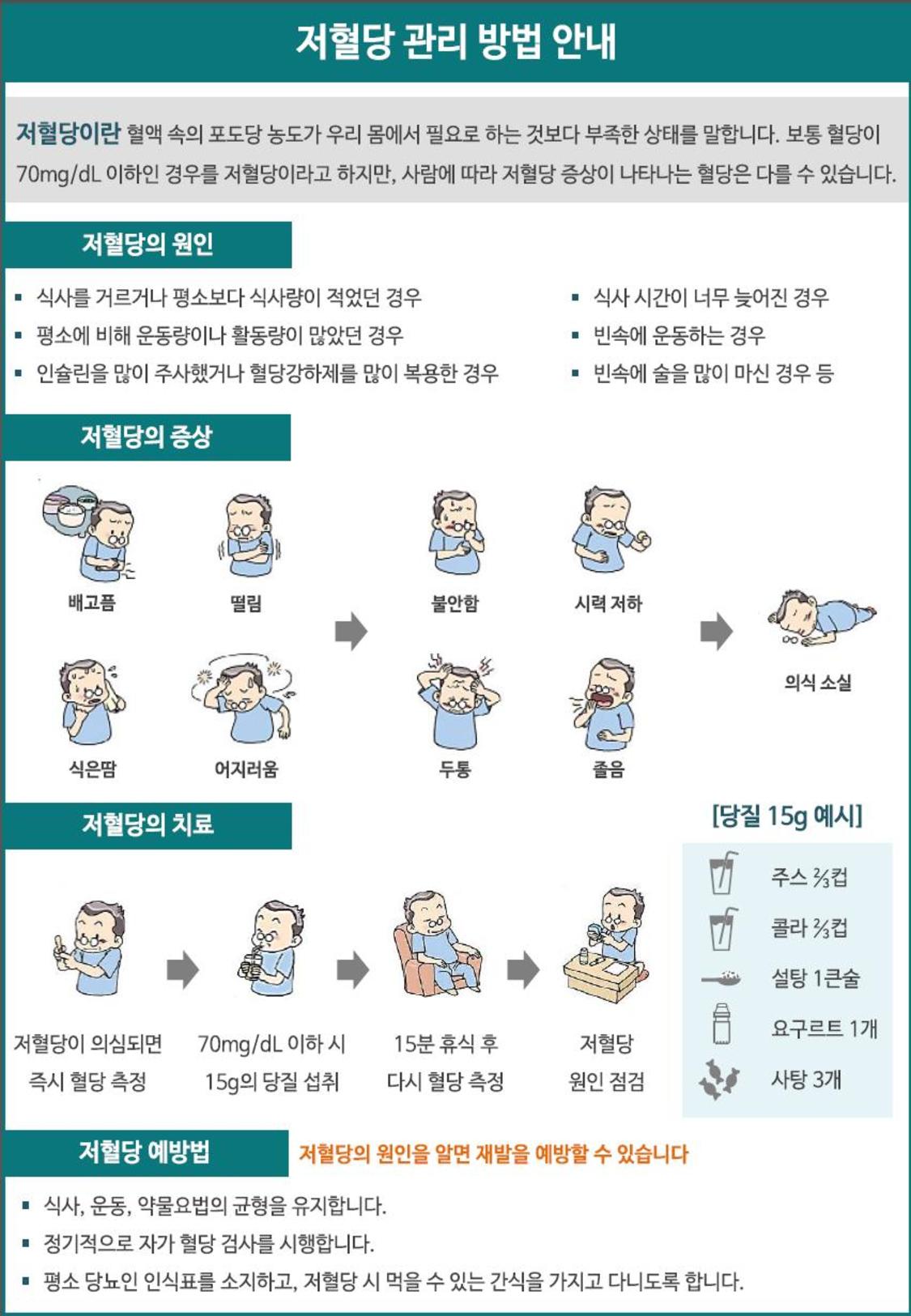 저혈당 관리 방법 안내 당뇨병정보광장 게시판 당뇨병센터 서울아산병원